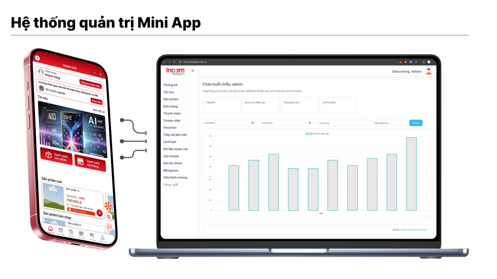 Zalo Mini App - Incom