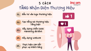5 CÁCH TĂNG NHẬN DIỆN THƯƠNG HIỆU - Incom